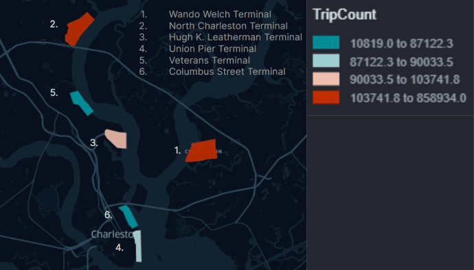 Visualizing and measuring traffic flow from port terminals using ...
